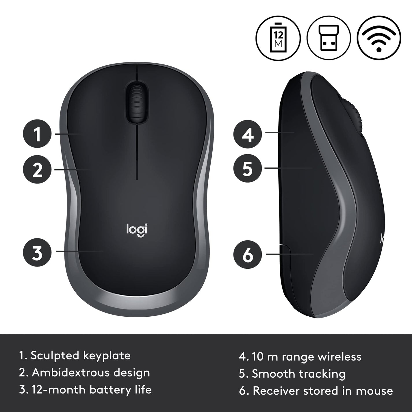 Logitech M185 Wireless Optical Mouse – 2.4GHz with USB Nano Receiver ...